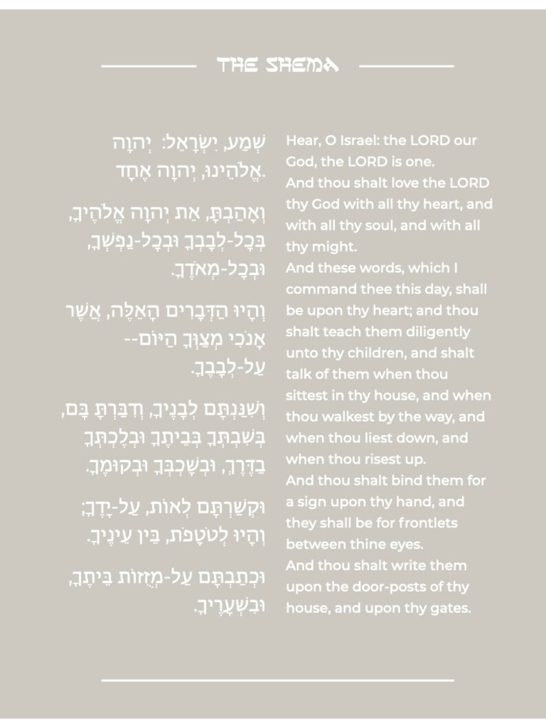 Poster: Shema Israel (sh'ma Yisrael) Inspirational & Motivational ...