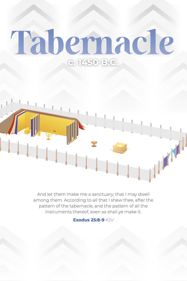 Tabernacle of Prayer Guide Poster: Inspirational Bible Quote (PDF) - Etsy