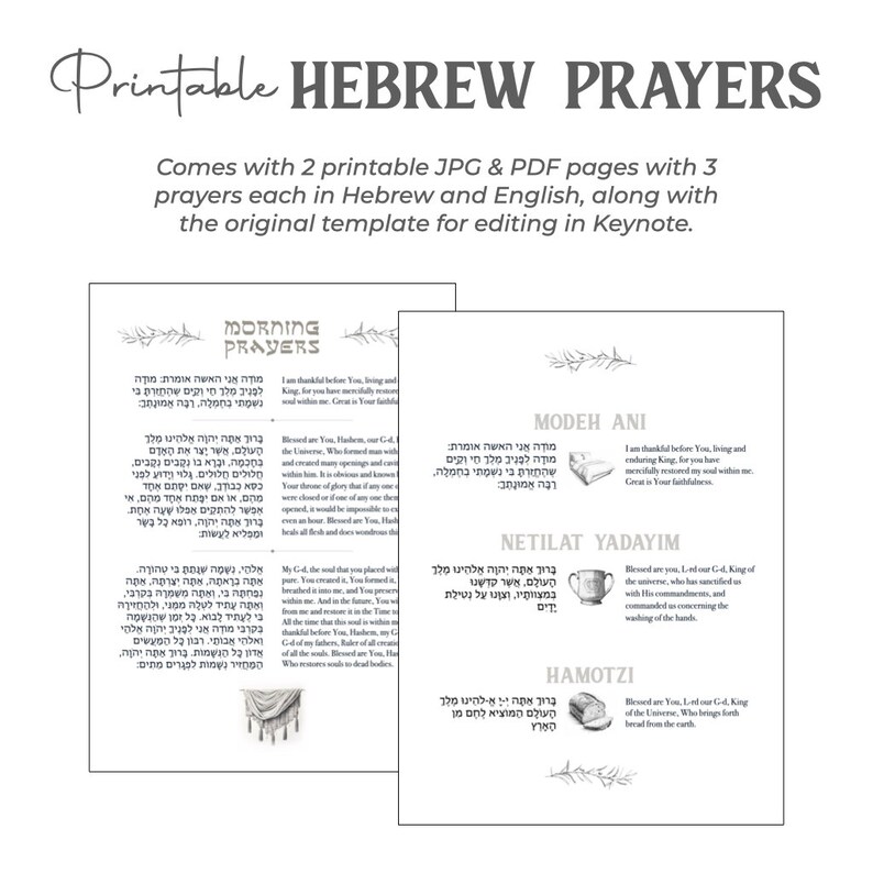 Hebrew Prayers Poster: Modeh Ani, Netilat Yadayim, Hamotzi (digital ...