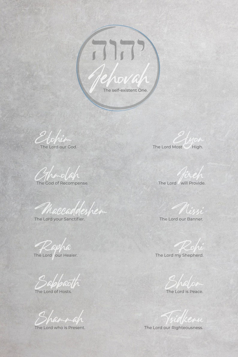 Poster: Jehovah Names of God (JHVH, Hashem, Tetragrammaton ...
