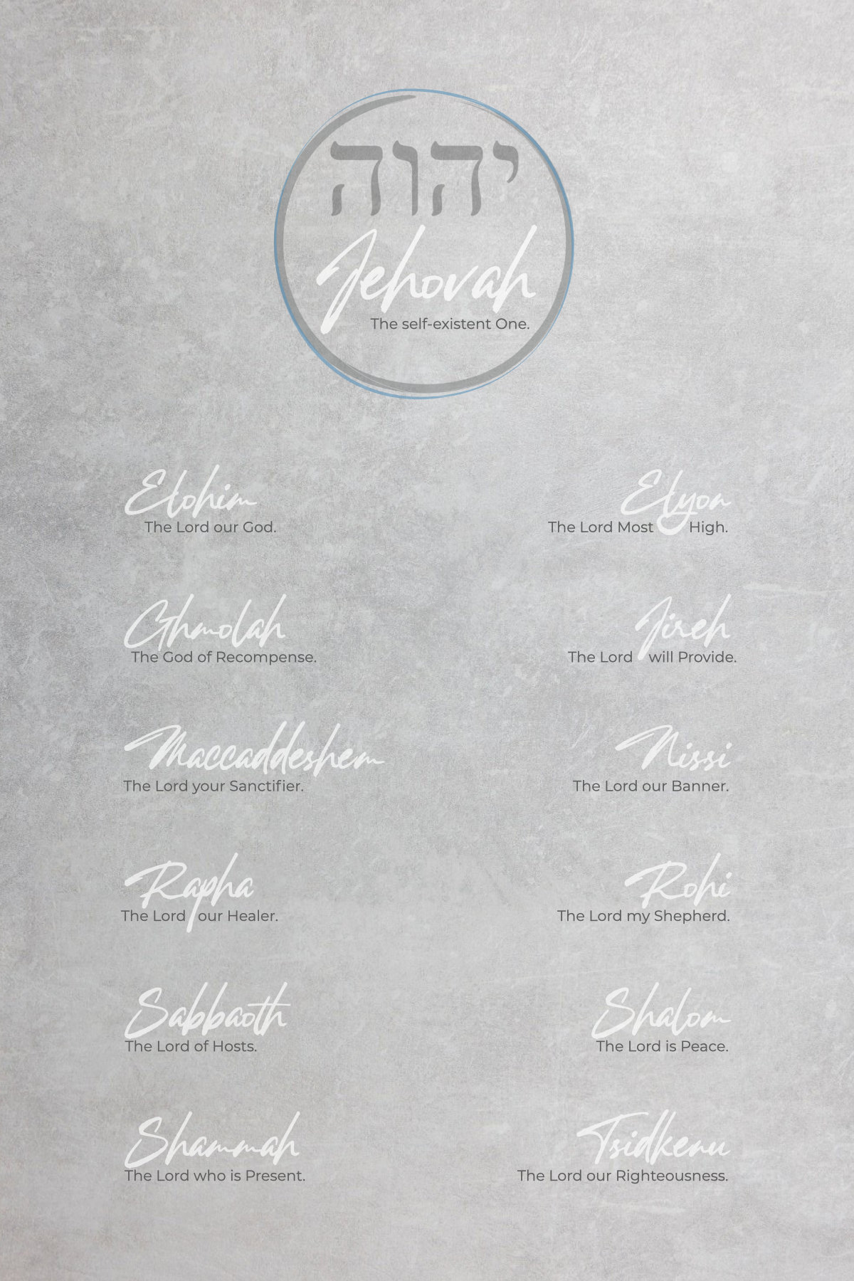 Poster: Jehovah Names of God (JHVH, Hashem, Tetragrammaton ...