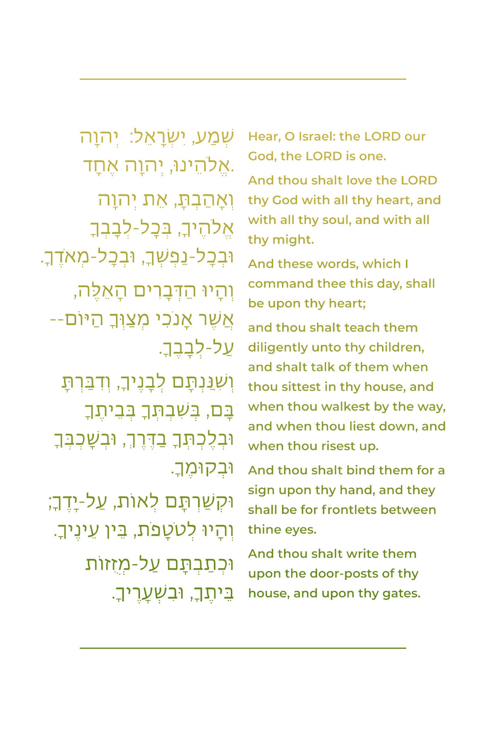 Poster: Shema Israel sh'ma Yisrael Inspirational & Motivational ...