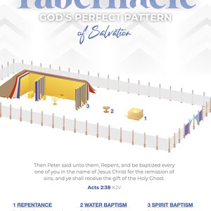 Poster: Tabernacle of Prayer Guide Inspirational & Motivational ...