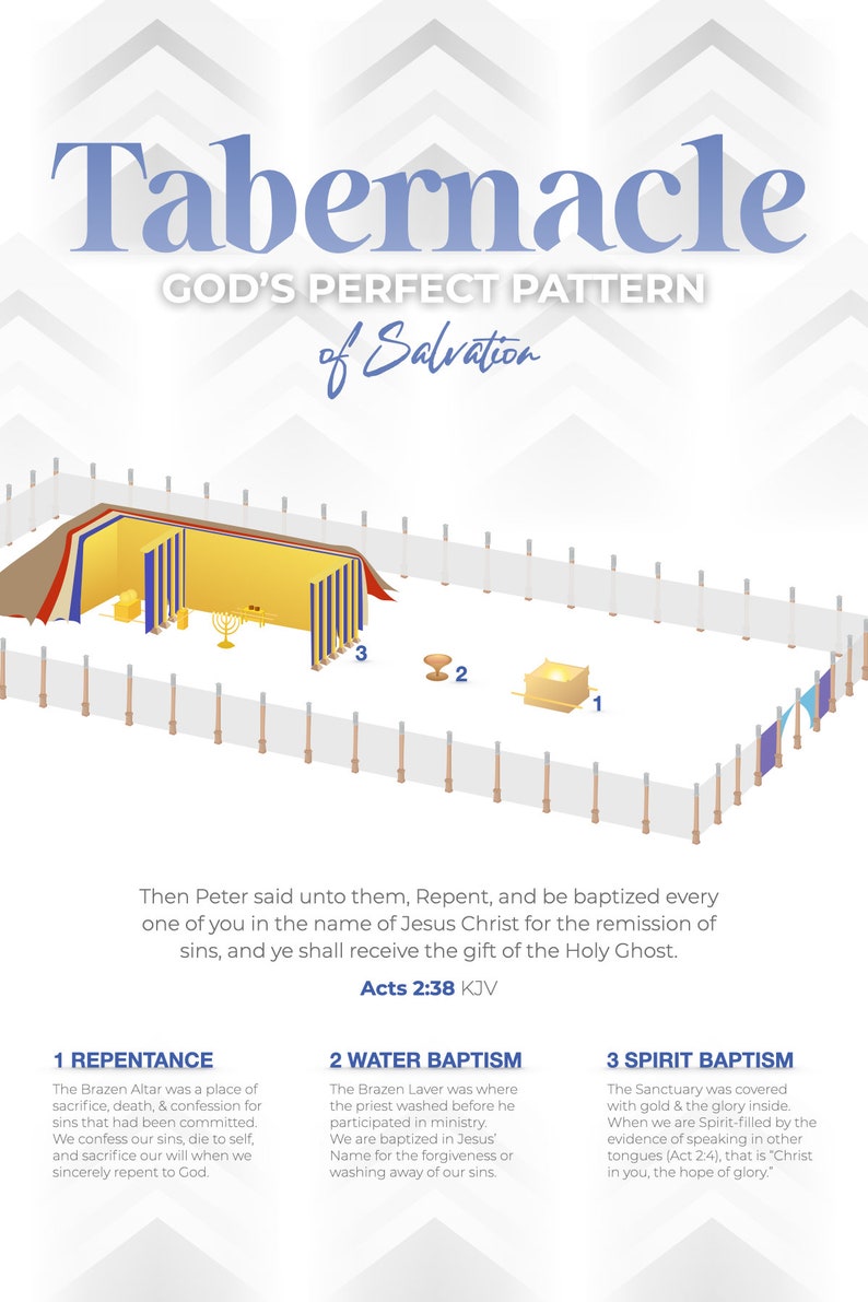 Poster: Tabernacle of Prayer Guide Inspirational & Motivational ...