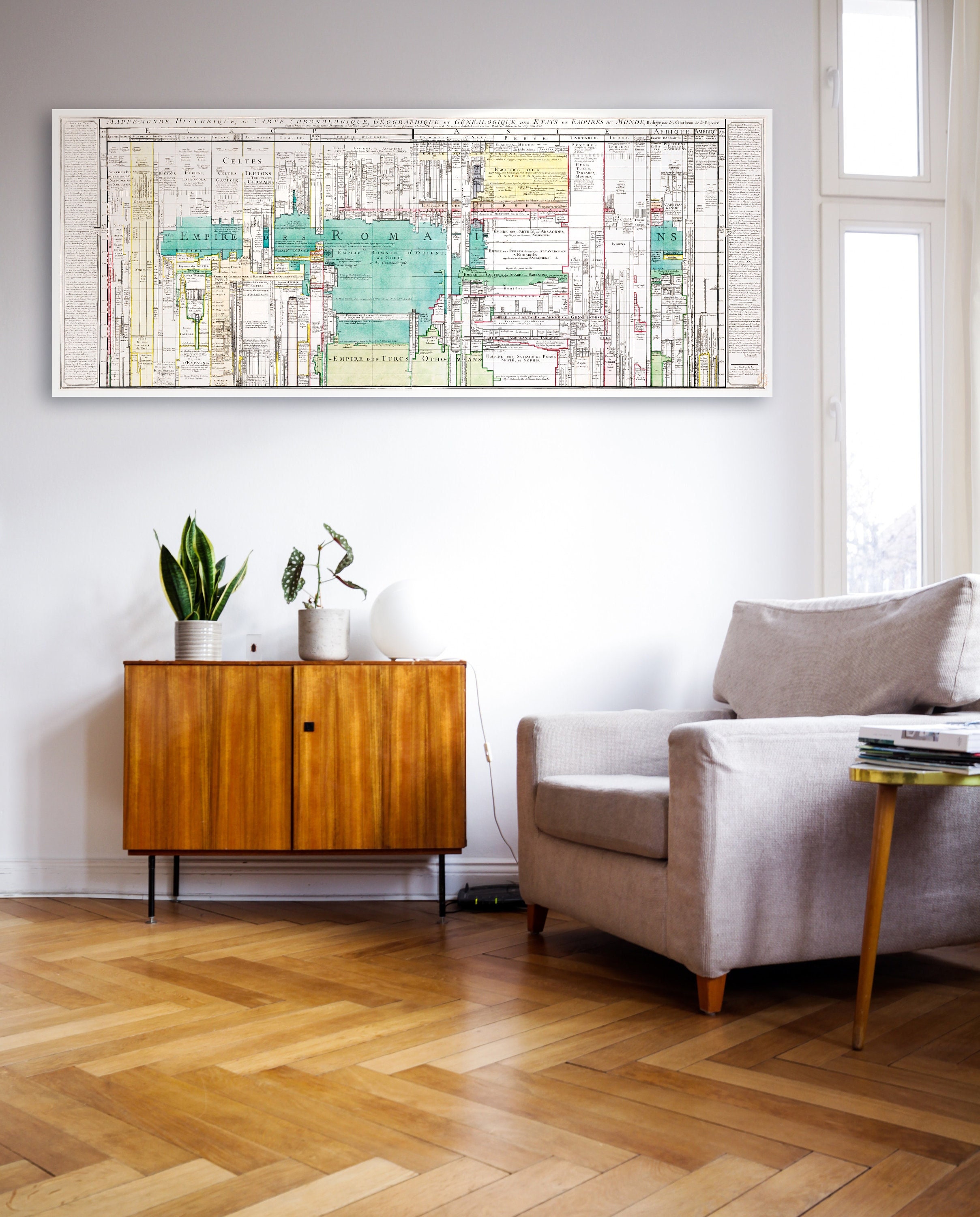 Chronometric Chart of the Main Periods of History 1780 INSTANT DOWNLOAD ...