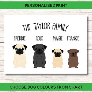 Pug Family Print | Custom Dog Family Print | Personalised Pug Picture ...