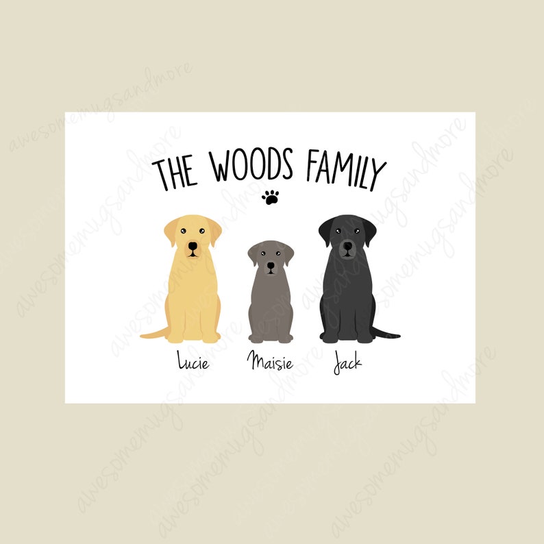 Labrador Family Print | Custom Dog Family Print | Personalised Labrador ...