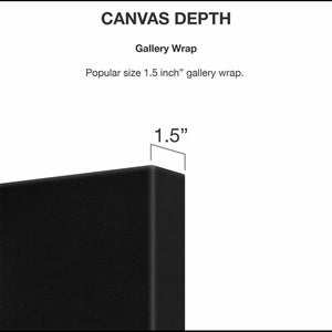 Rocky Balboa /workout/ Motivation/ Fitness/ Gym/ Canvas Art/ Poster ...