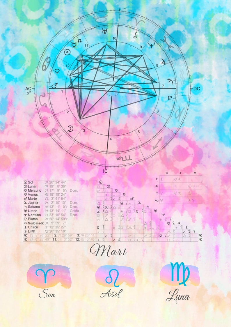 Art & Collectibles Digital Original Art Astrology Pink etna.com.pe