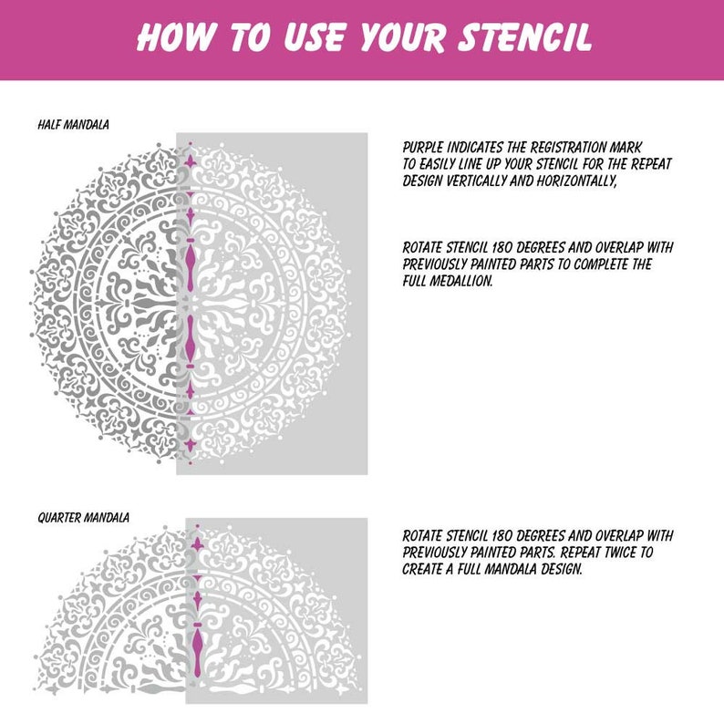 Stencil Mandala FELICITY, Stencil Mandala Pattern for DIY, Wall ...