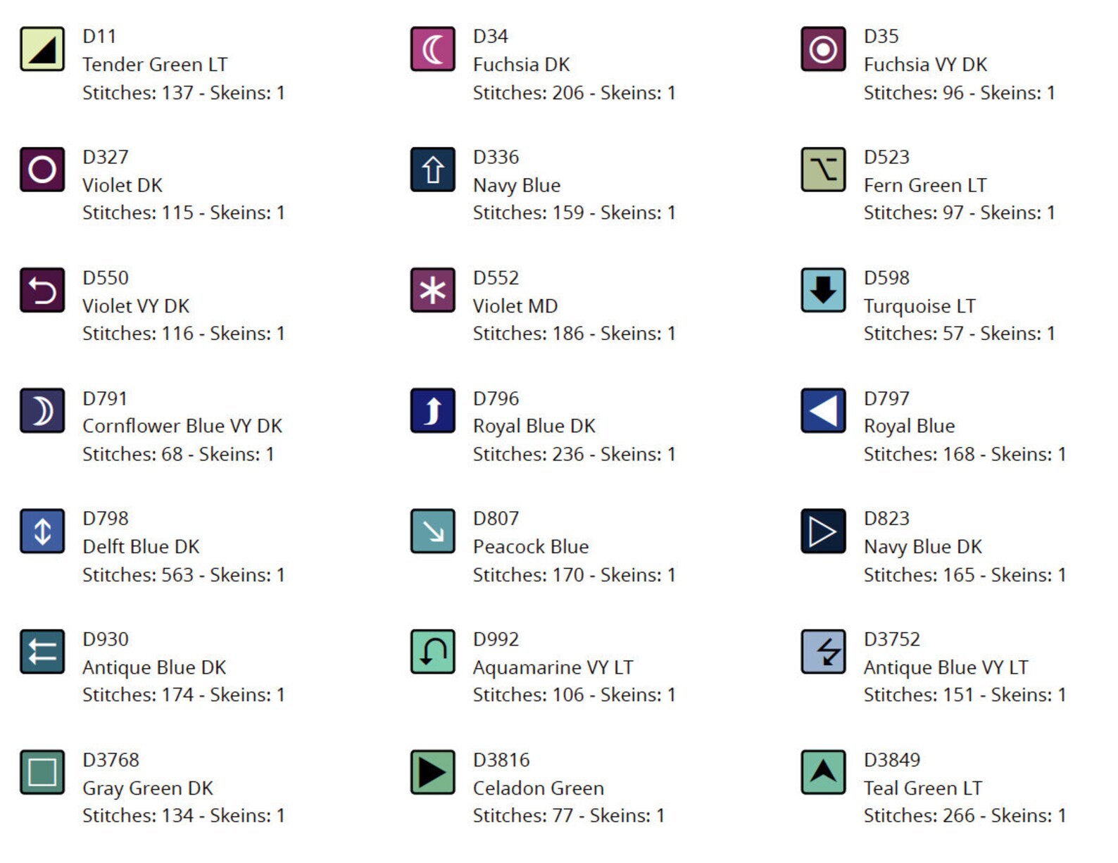 Cross Stitch Pattern Digital Download Cute Cat Hat Witch PDF File ...