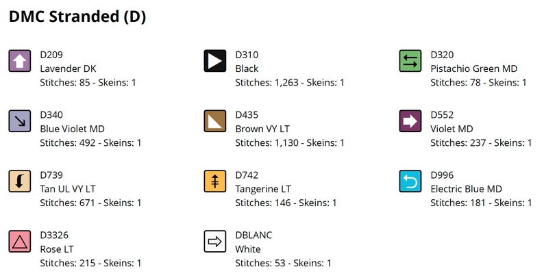 Cross Stitch Pattern Digital Download Cute Boba Unicorn Kawaii Bubble Pearl Tapioca Tea Drink ...