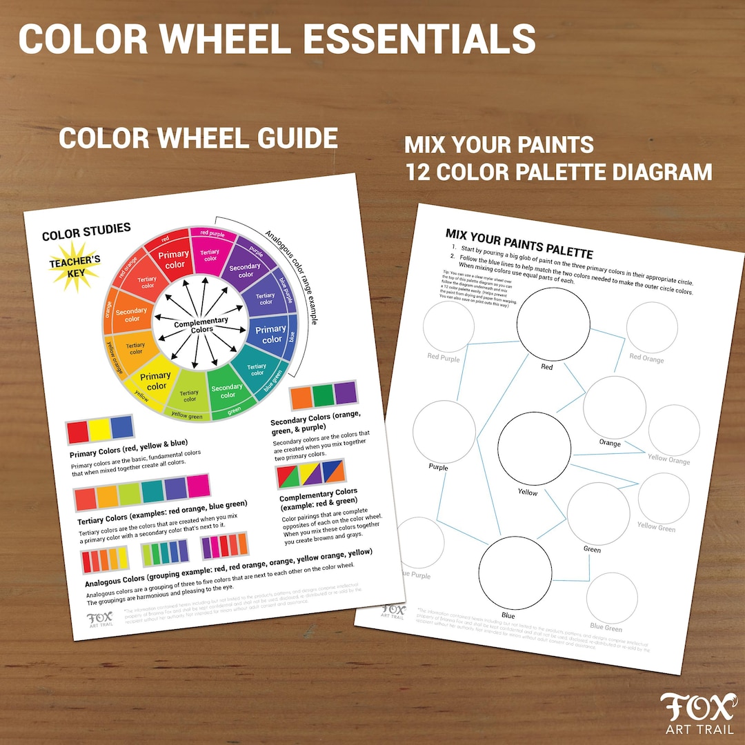 Color Wheel Guide and Palette Mixing Diagram (PDF File) - Etsy