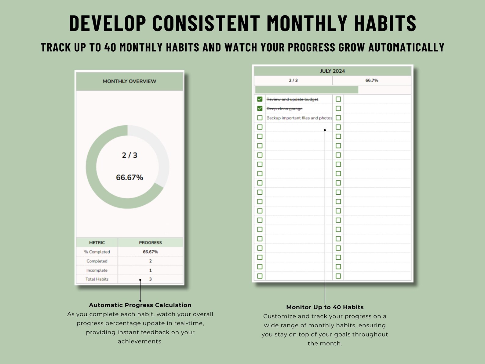 Habit Tracker Excel Template: Daily, Weekly, Monthly (digital Download ...