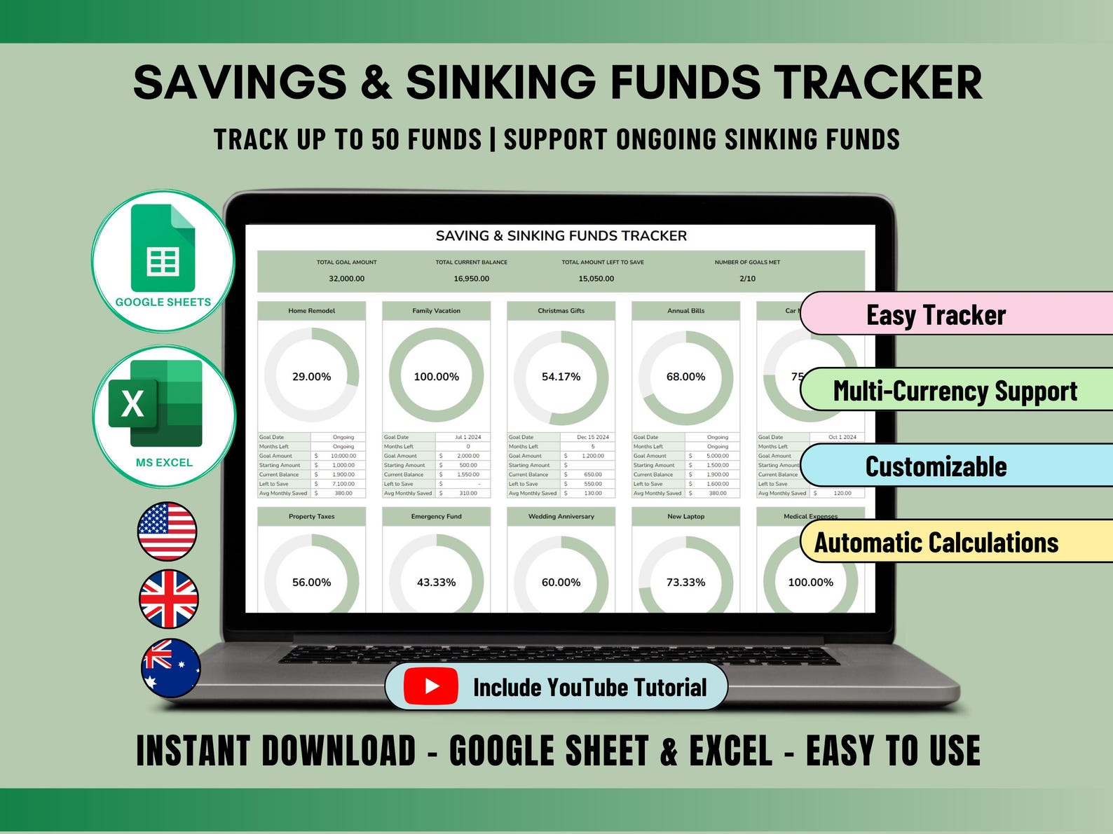 Sinking Funds Tracker: Google Sheets & Excel Budget Template - Etsy