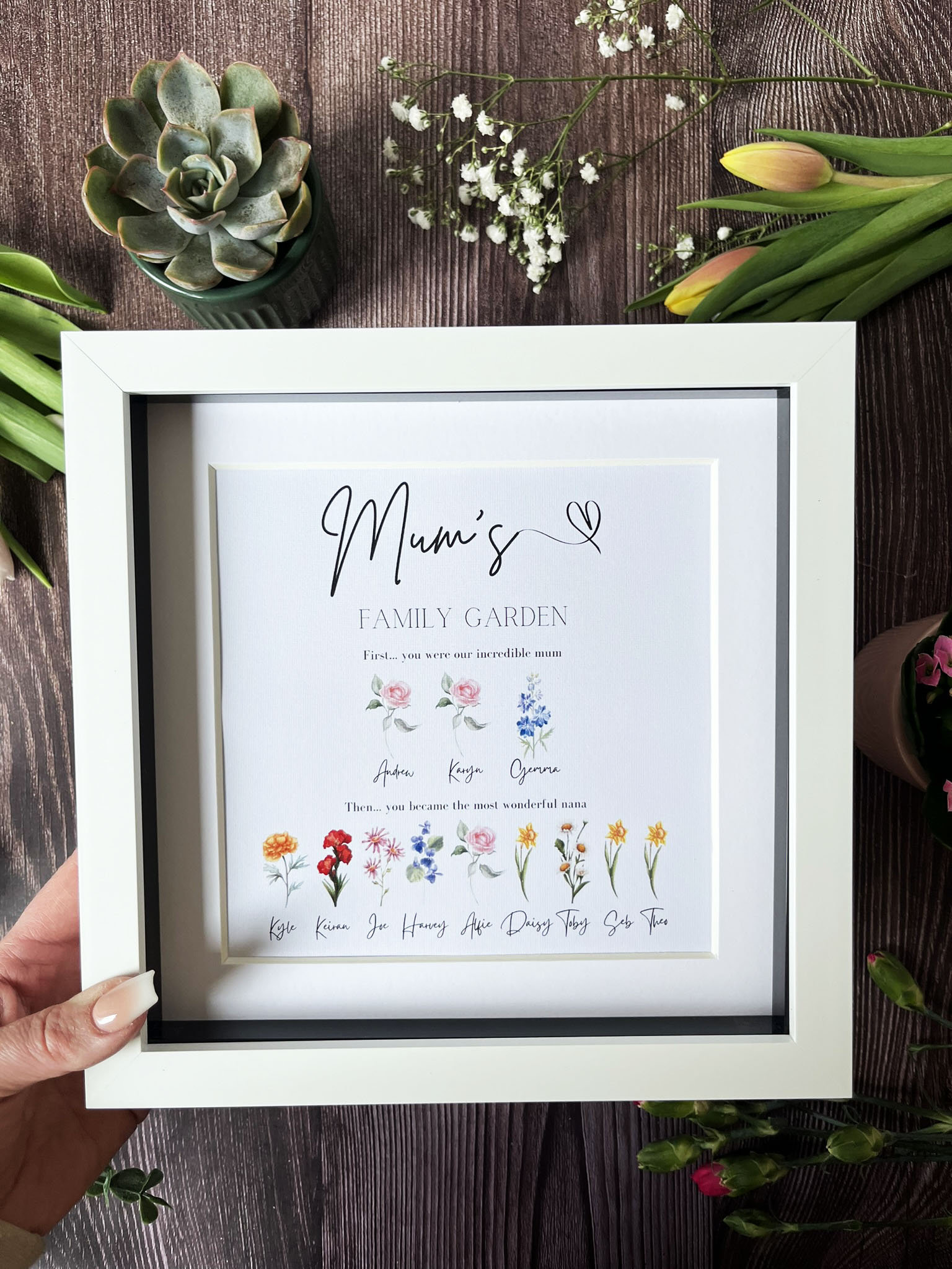 Personalised Birth Flower Family Tree Framed Print – Mother's Day Gift ...