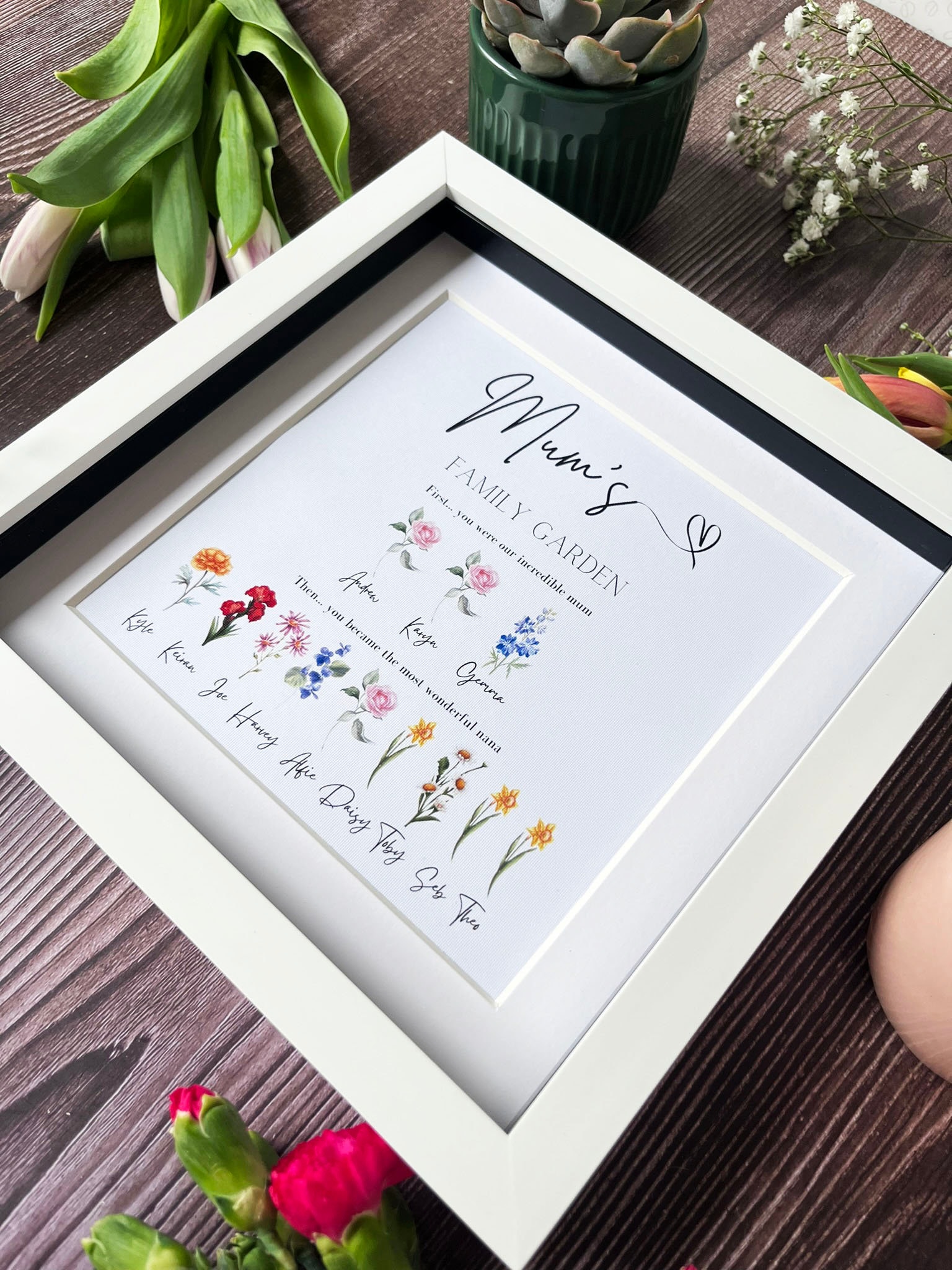 Personalised Birth Flower Family Tree Framed Print – Mother's Day Gift ...