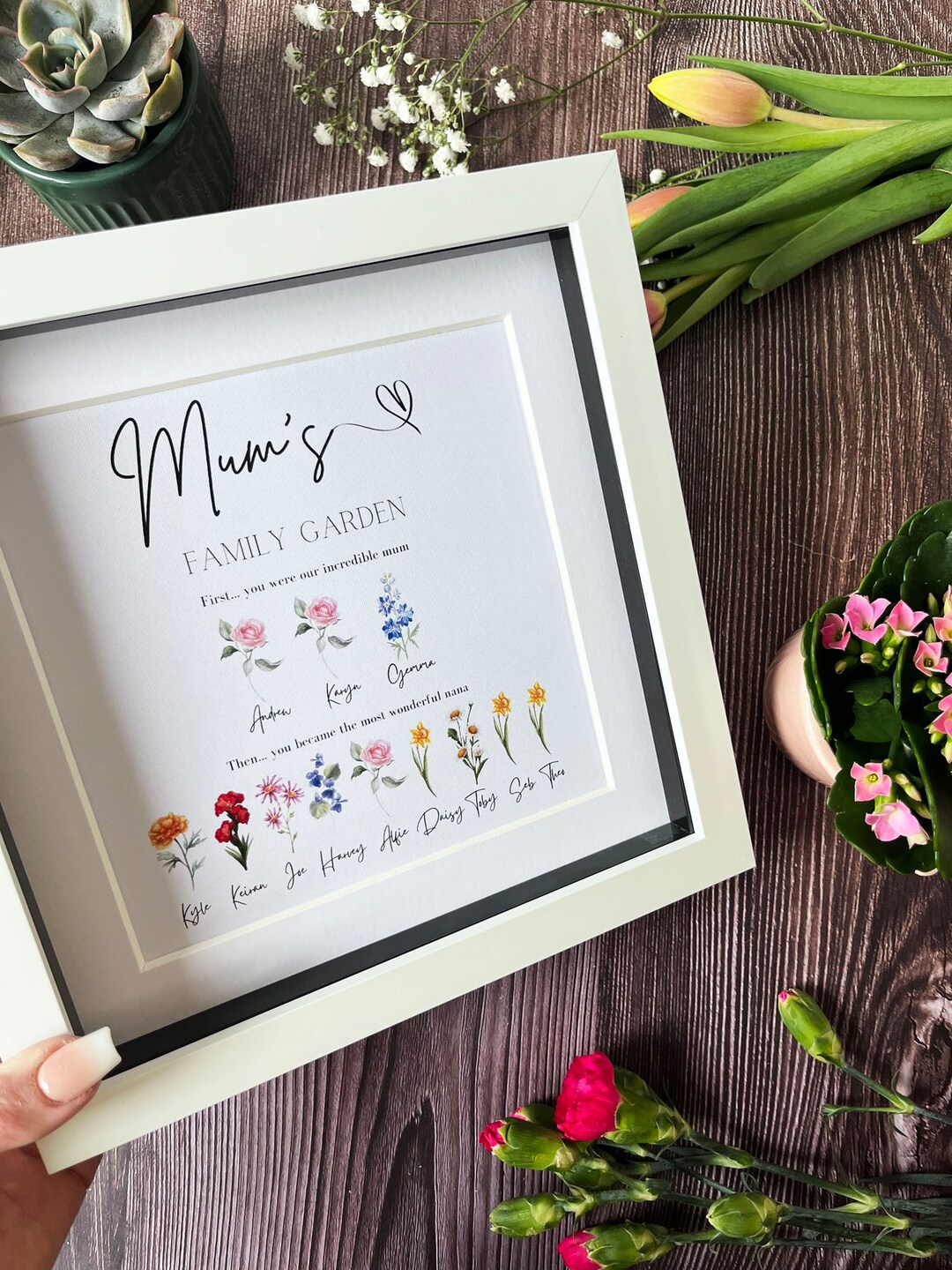 Personalised Birth Flower Family Tree Framed Print – Mother's Day Gift ...