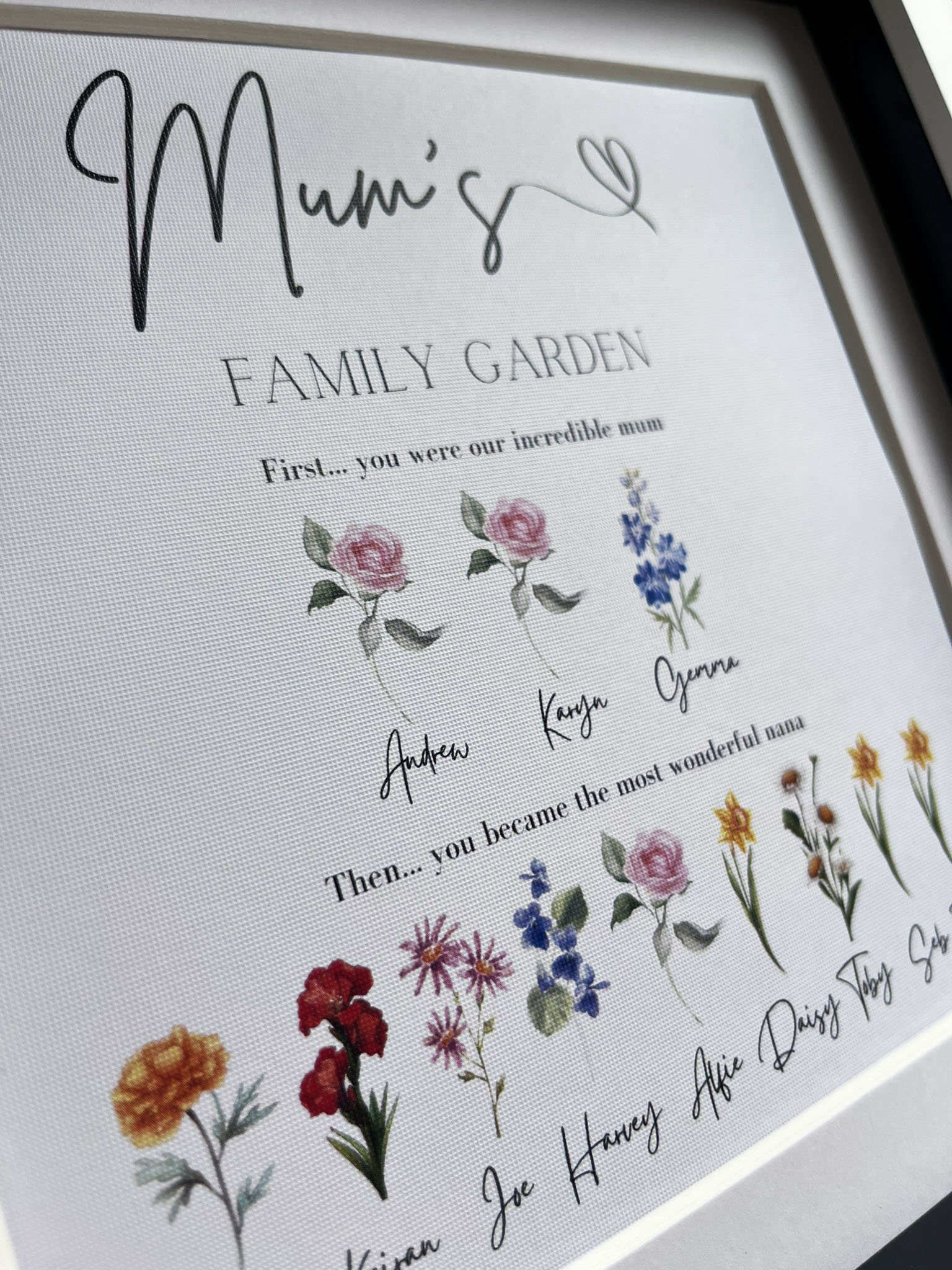 Personalised Birth Flower Family Tree Framed Print – Mother's Day Gift ...