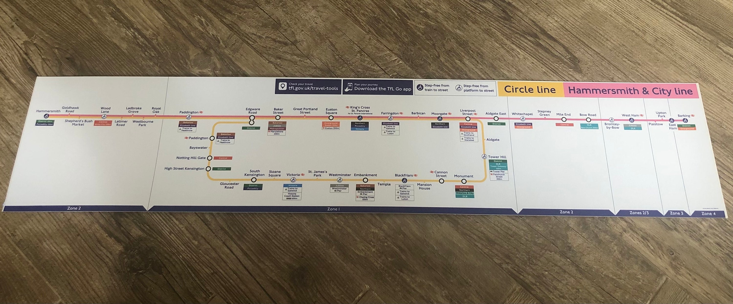 London Underground Original Tube Map Hammersmith & City / Circle Line ...