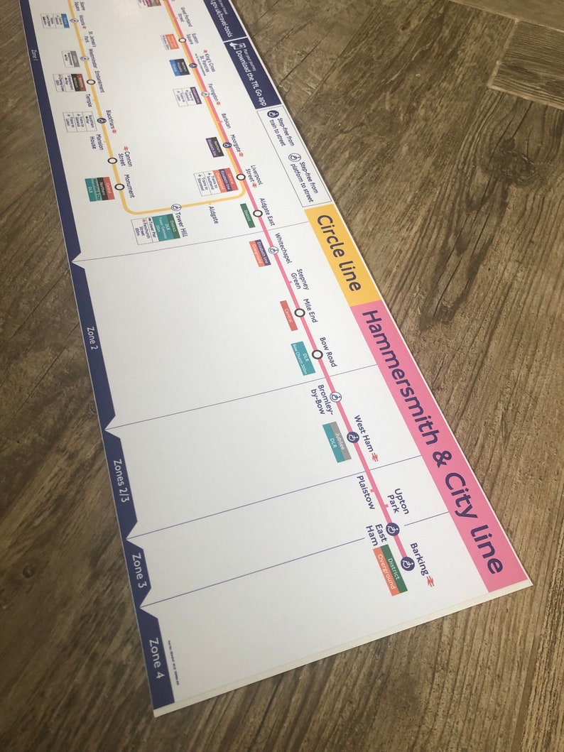London Underground Original Tube Map Hammersmith & City / Circle Line ...