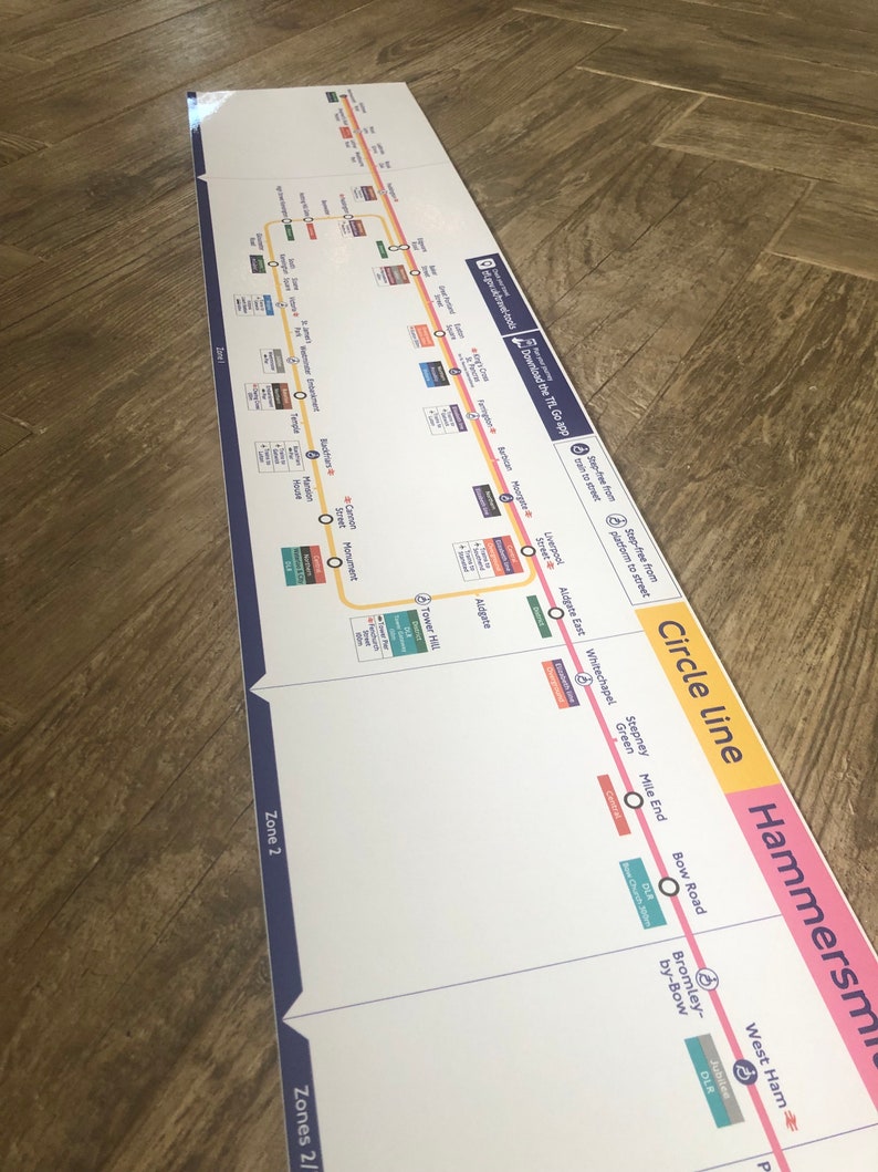 London Underground Original Tube Map Hammersmith & City / Circle Line ...