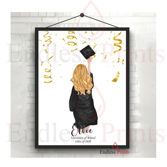 Custom Graduation Gift Poster University Leaver Poster - Etsy UK