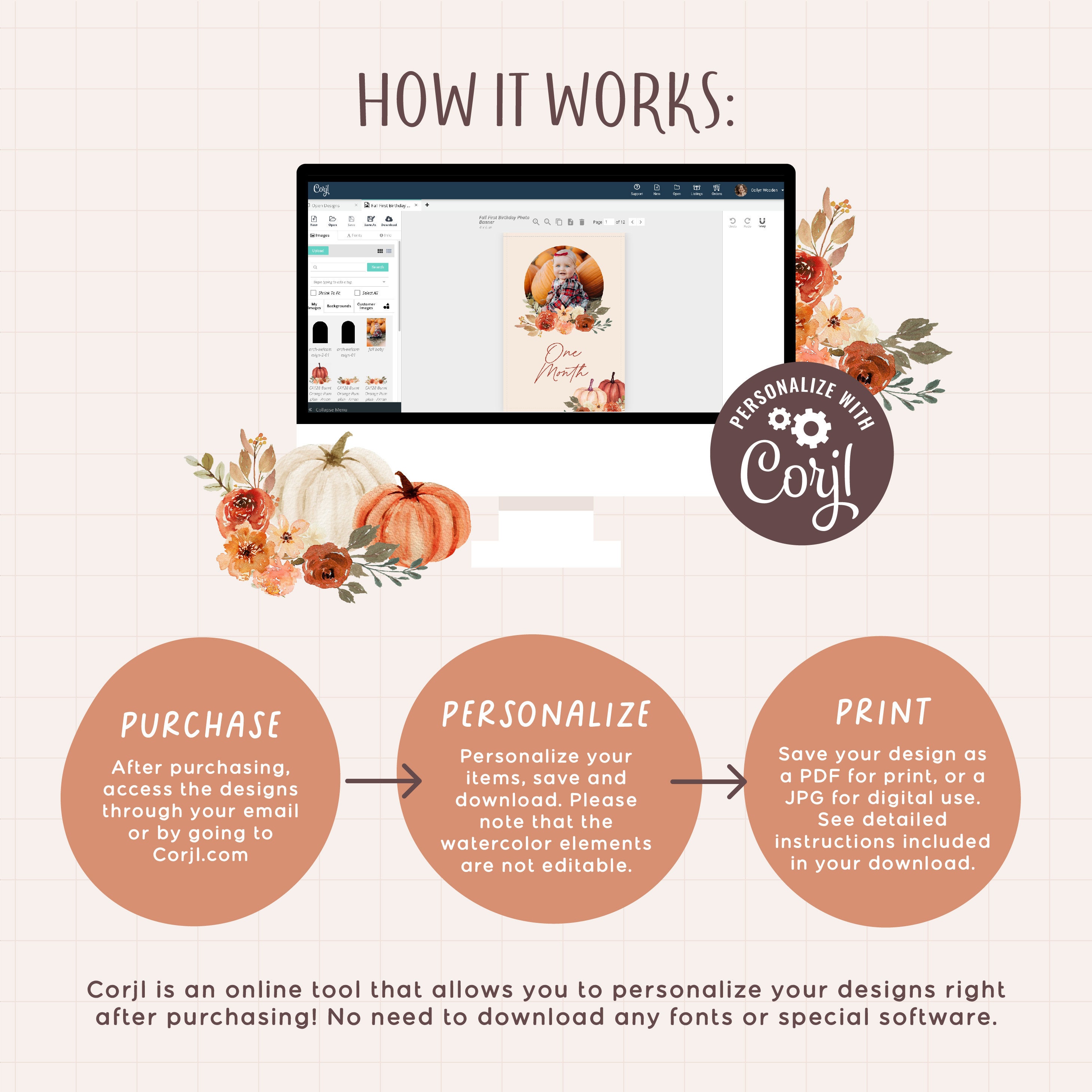 Fall First Birthday Template Bundle, Editable Templates for Autumn ...