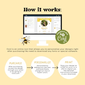 First Bee Day Decor Bundle: Editable Printable Templates (digital ...
