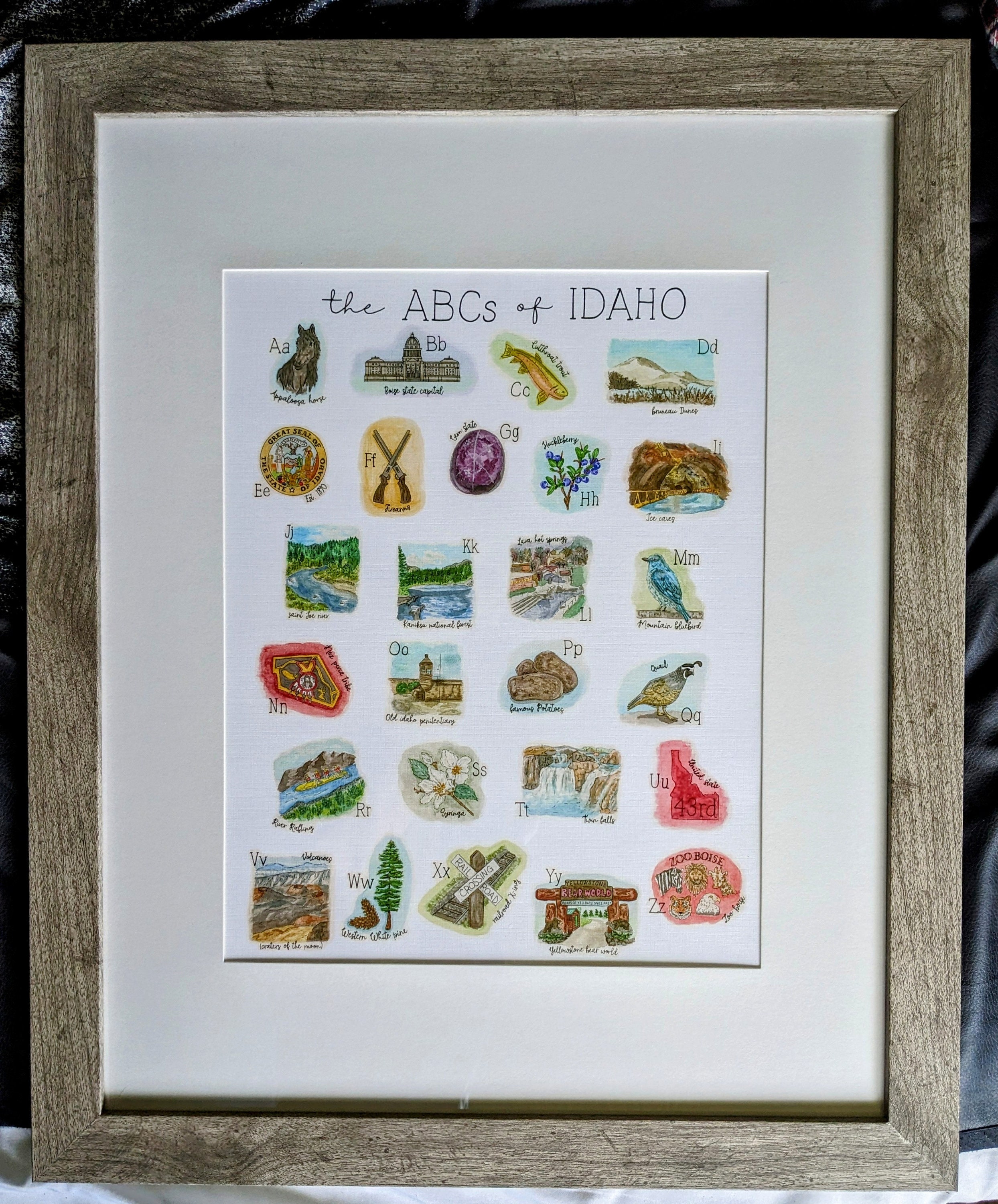 Watercolor Idaho ABC Art Print | Educational Alphabet Wall Art | Idaho ...