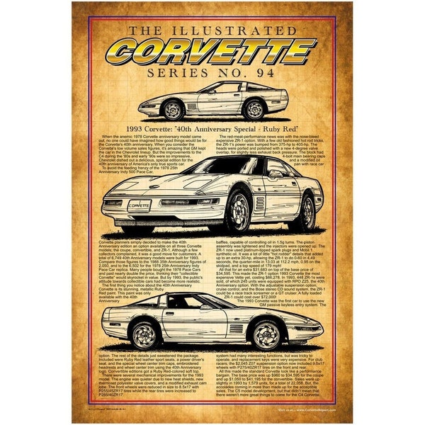 Corvette 40th Anniversary Poster - Etsy