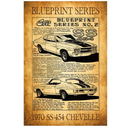 1970 Chevrolet Chevelle SS Blue Print Poster Chevelle Car - Etsy