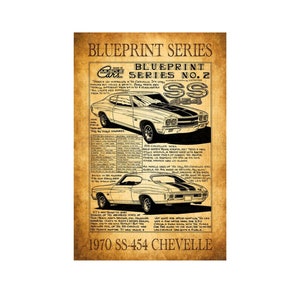 1970 SS-454 Chevelle Canvas Poster, Chevrolet Muscle Car, Big-block ...