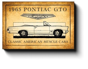 1965 Gto Poster - Etsy