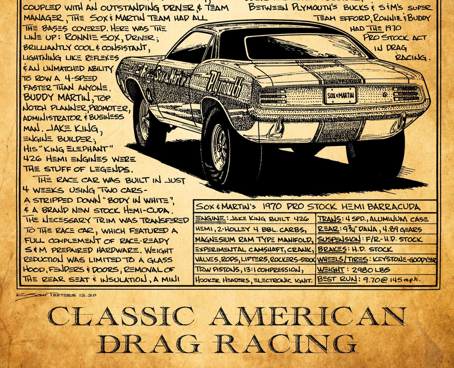 Sox and Martin 1970 426 Hemi Pro Stock Cuda Canvas Wrap 12x18 | Etsy