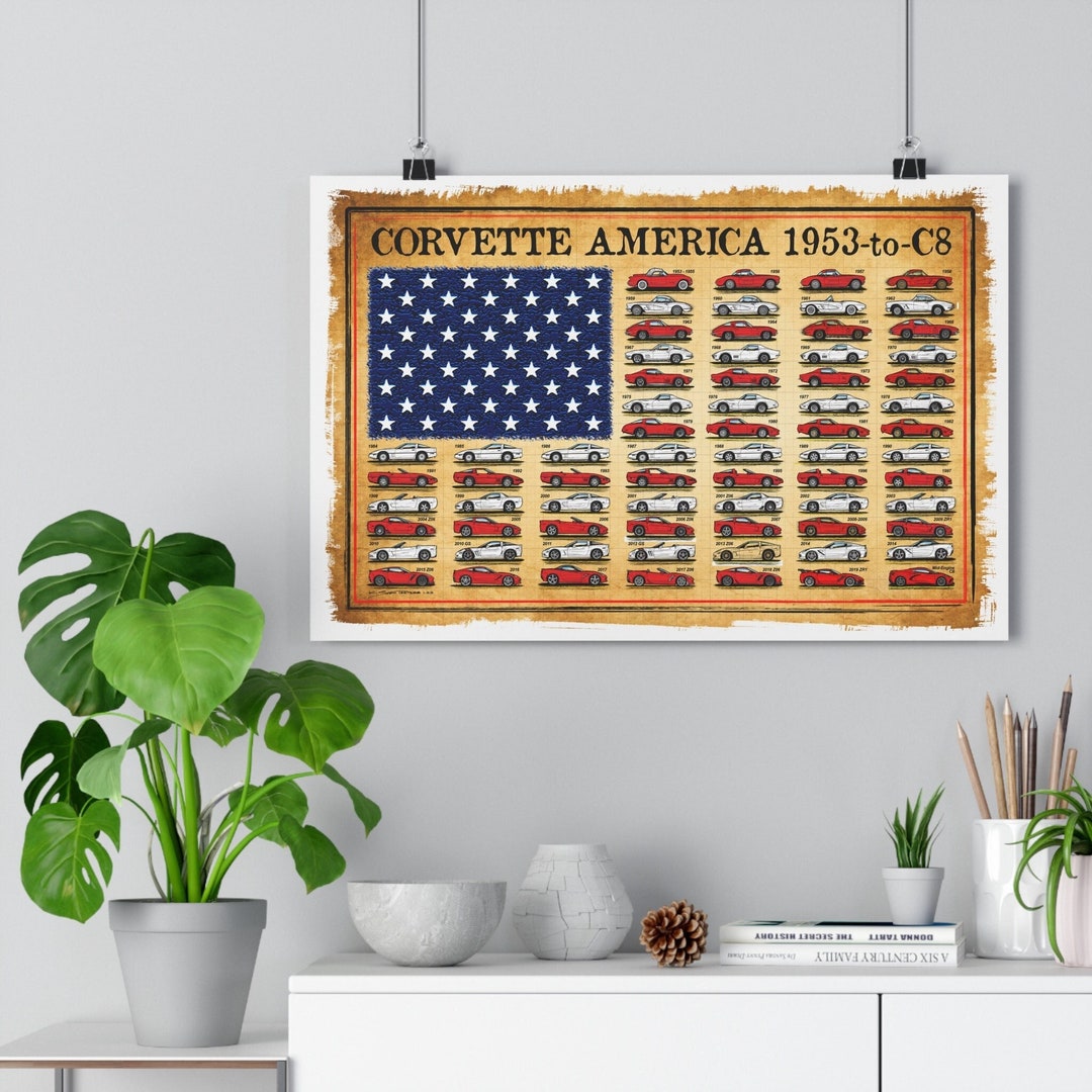 Corvette C1 to C8 Flag Giclée Art Print on Parchment Color Background ...