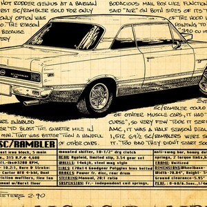 1969 AMC Canvas Wrap, Sc/rambler Art Print, American Motors Muscle Car ...