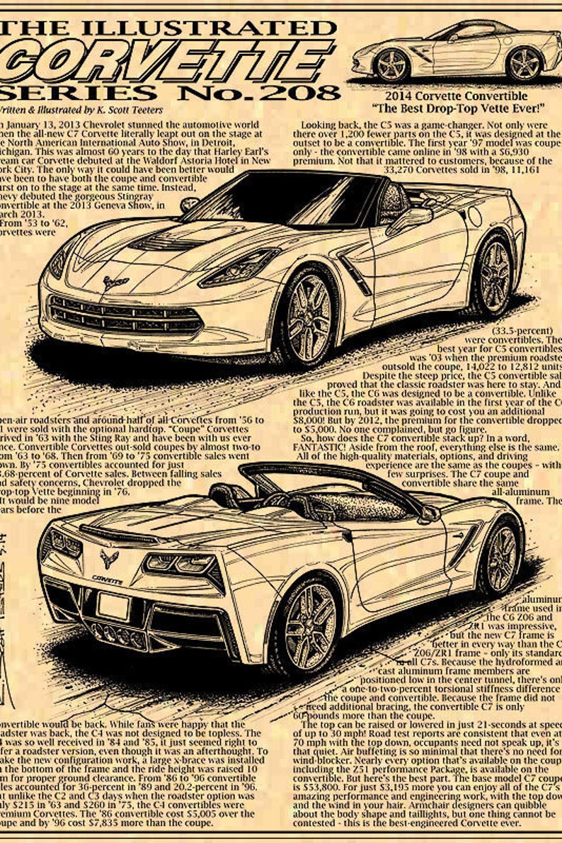 2014 C7 Corvette Convertible Car Print,first C7 Corvette,14 Corvette ...