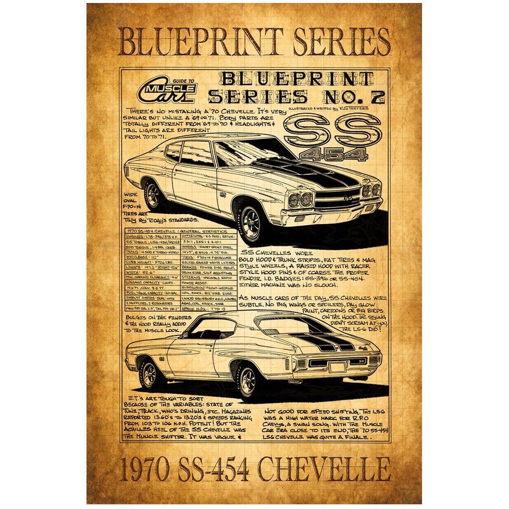 1970 SS-454 Chevelle Canvas Poster Chevrolet Muscle Car - Etsy