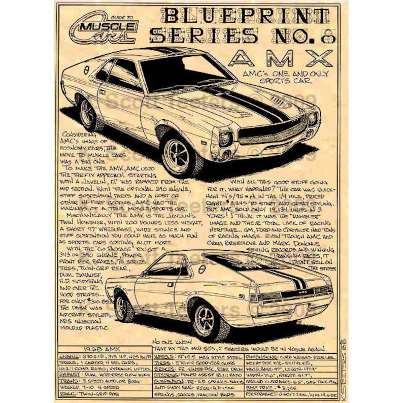 1968 AMC AMX Car Art Print,american Motors Musclecar,man Cave Decor,11 ...