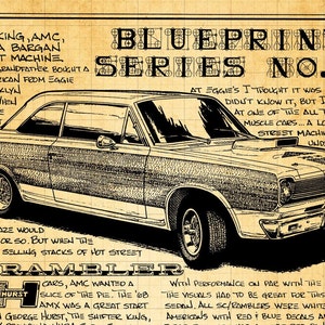 1969 AMC Canvas Wrap, Sc/rambler Art Print, American Motors Muscle Car ...