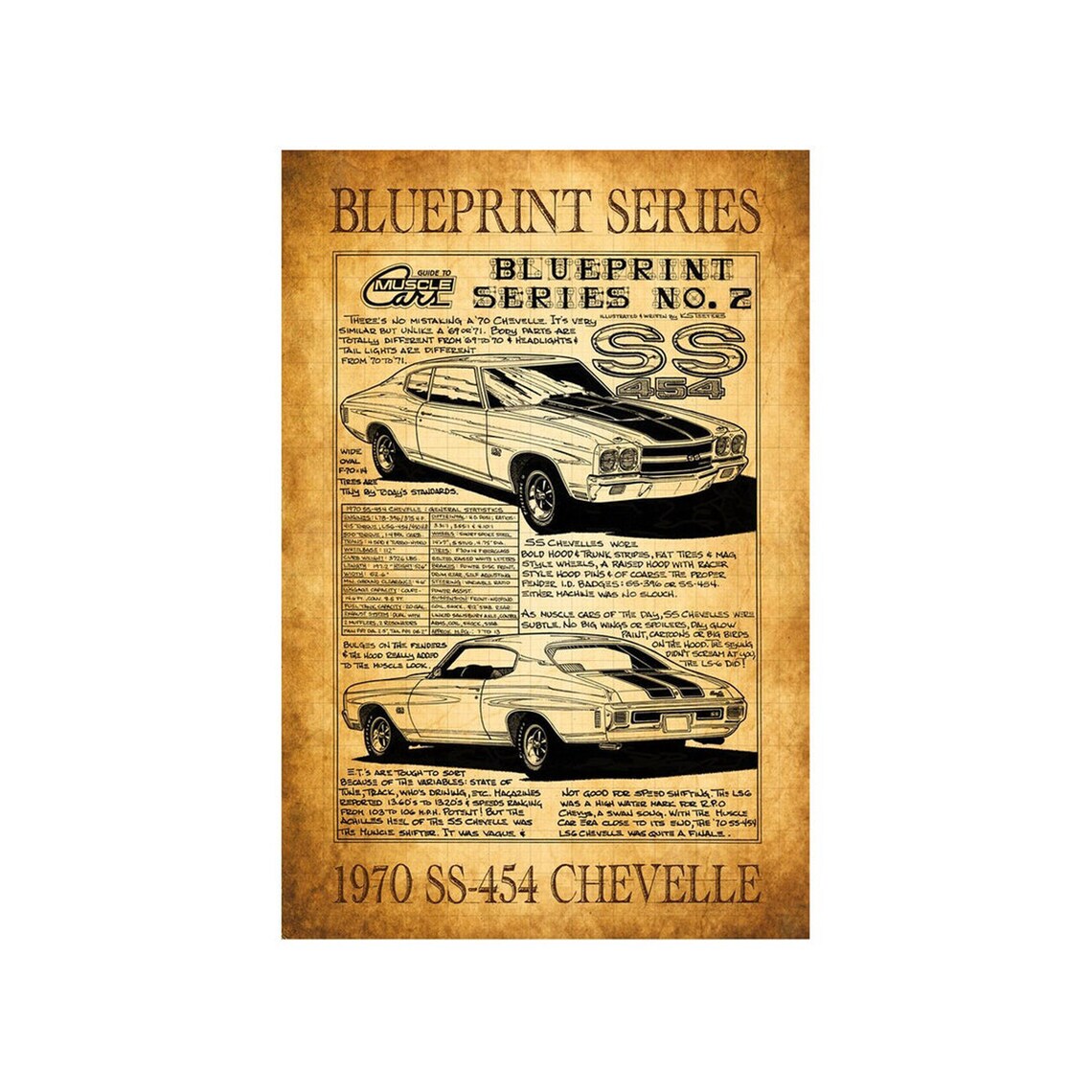 1970 SS-454 Chevelle Canvas Poster Chevrolet Muscle Car | Etsy
