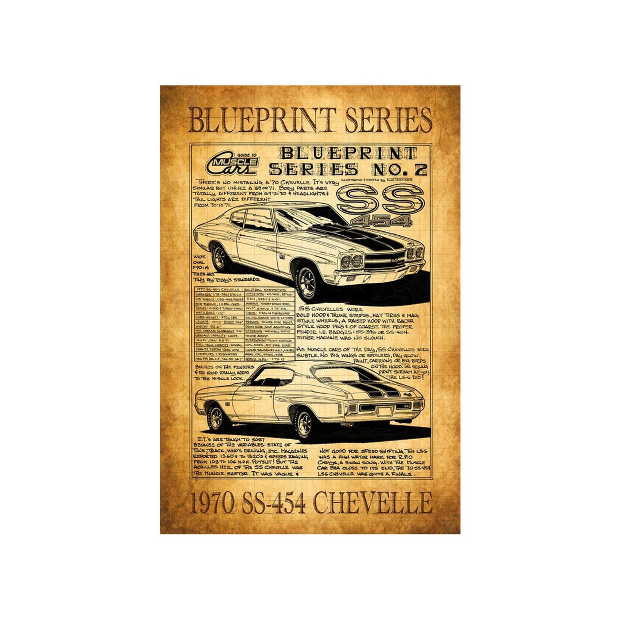 1970 SS-454 Chevelle Canvas Poster Chevrolet Muscle Car - Etsy