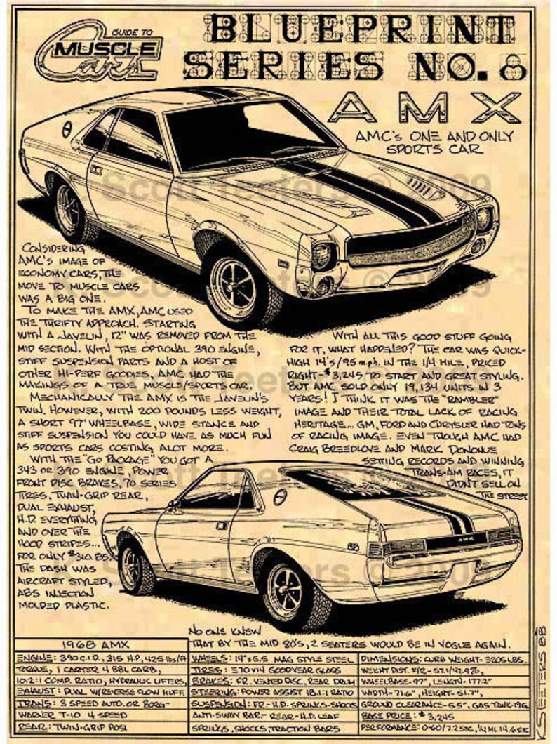 1968 AMC AMX Car Art Print,american Motors Musclecar,man Cave Decor,11 ...