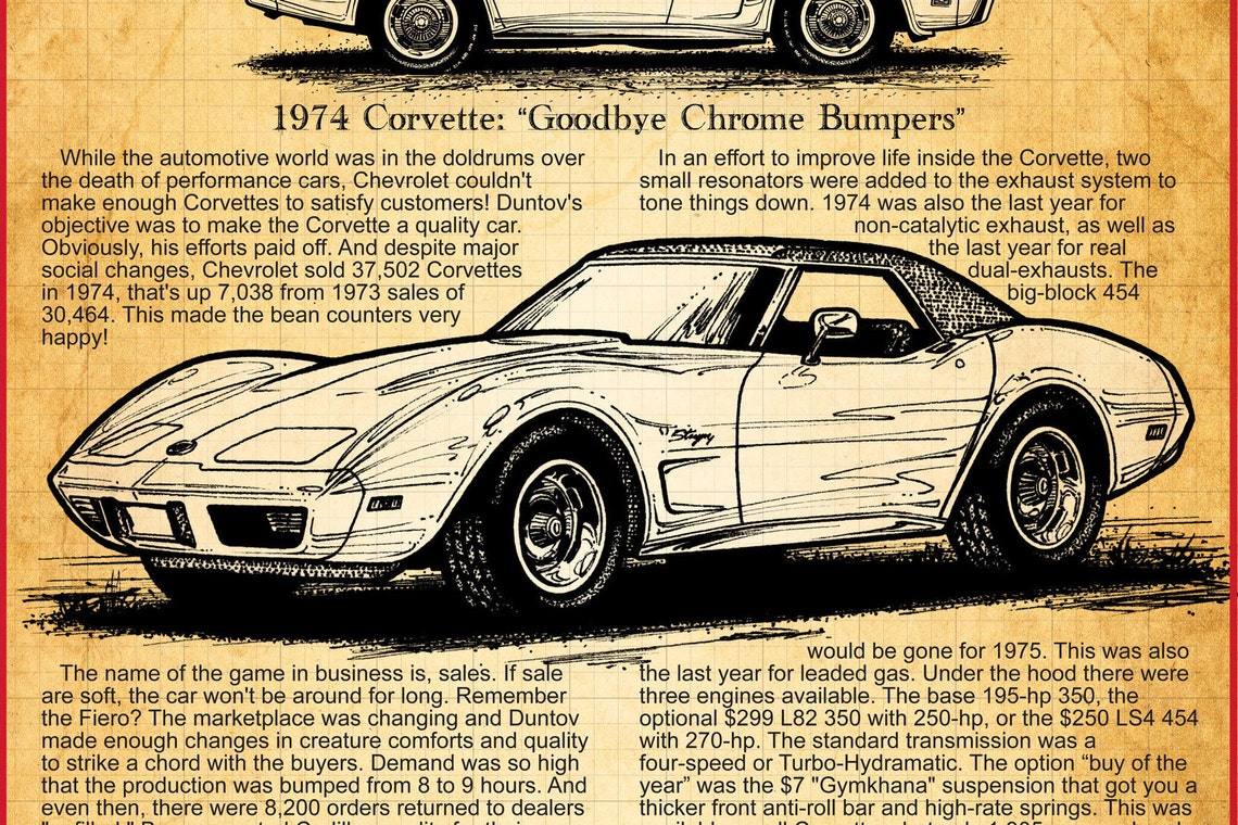 1974 C3 Corvette Canvas Wrap Art Print 12x18 16x24 Classic - Etsy Canada
