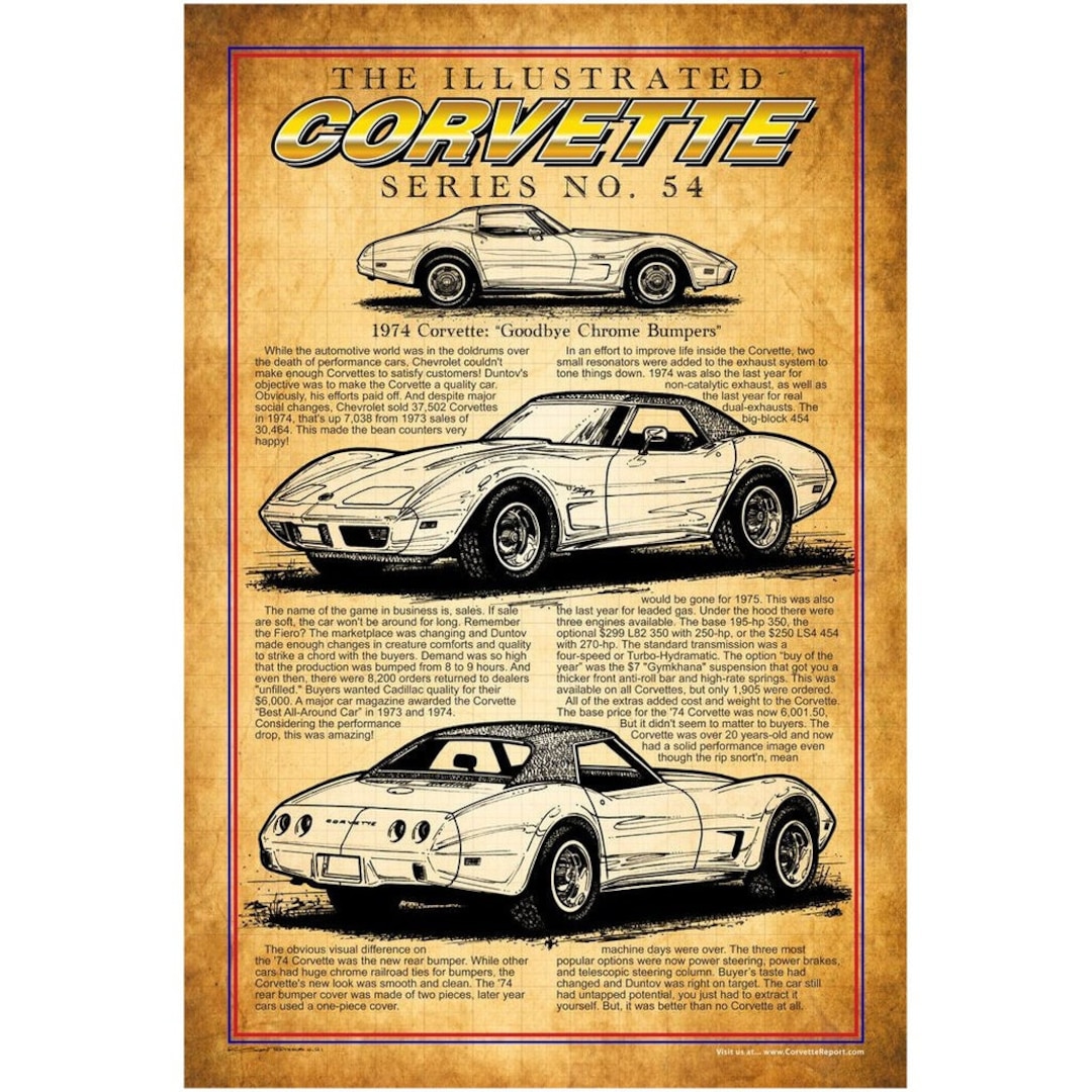 1974 C3 Corvette Art Print ,12x18, 16x24, Classic Corvette Décor, Man ...