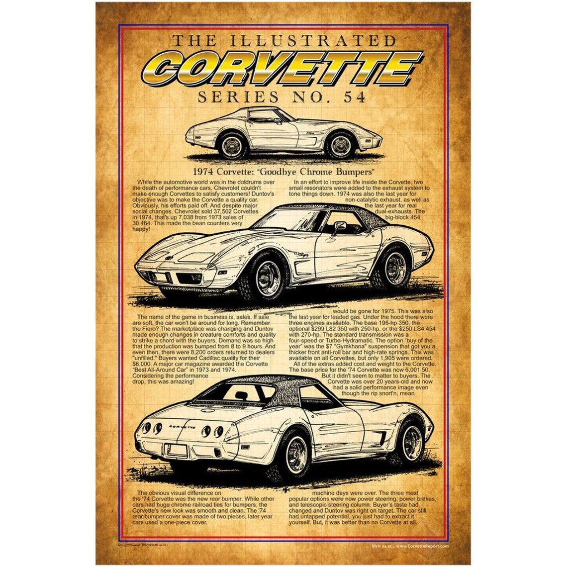 1974 C3 Corvette Art Print 12x18 16x24 Classic Corvette | Etsy