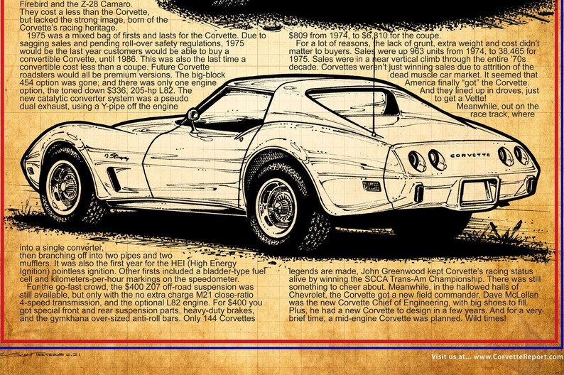 1975 C3 Corvette Art Print 12x18 16x24 Classic Corvette - Etsy