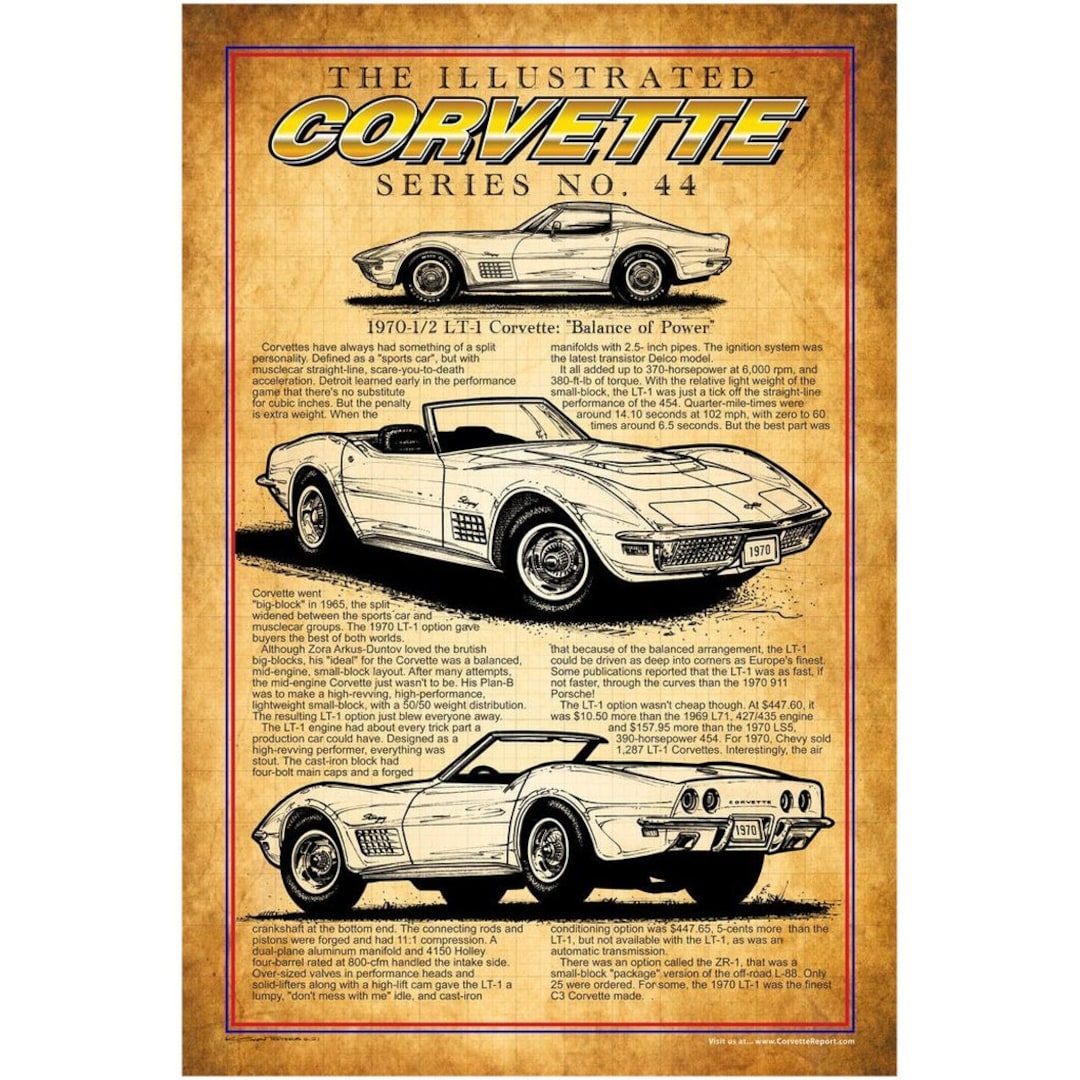 1970-1/2 LT-1 Corvette Stingray Canvas Poster ,12x18, 16x24, Classic ...