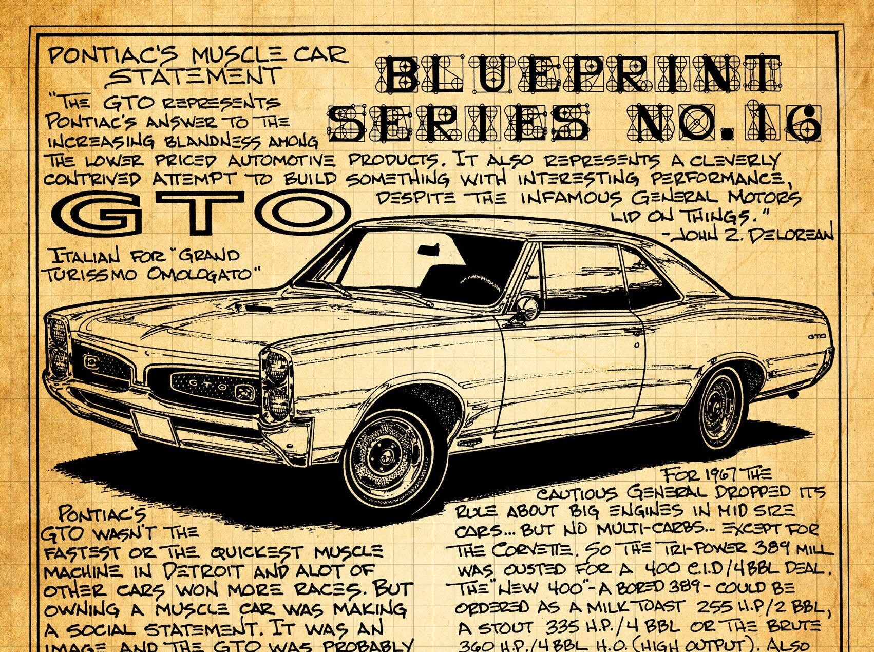 1967 Pontiac GTO Muscle Car Canvas Wrap Art Print GTO Muscle - Etsy